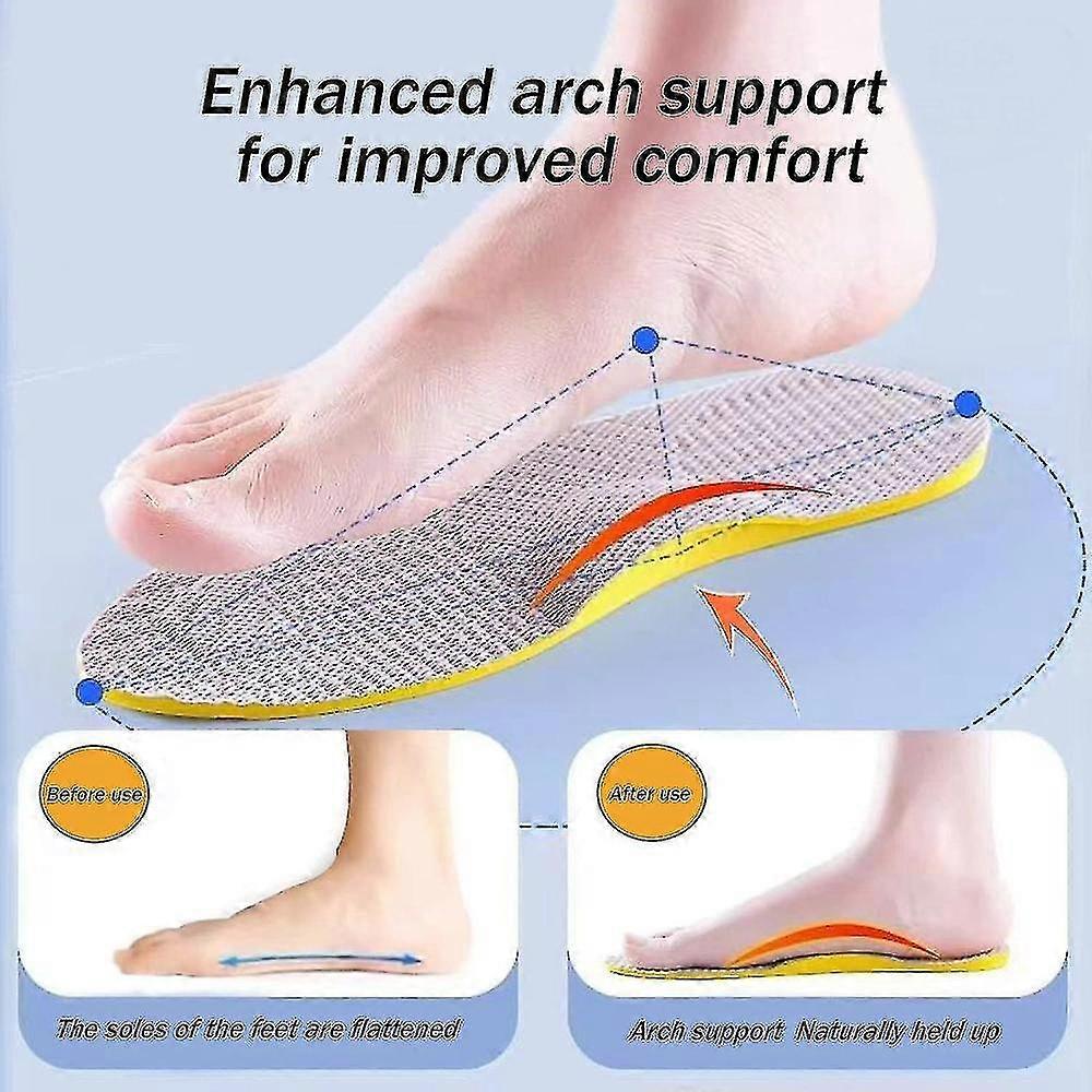 Supination Insoles For Over Supination & High Arch Support,orthotic ...