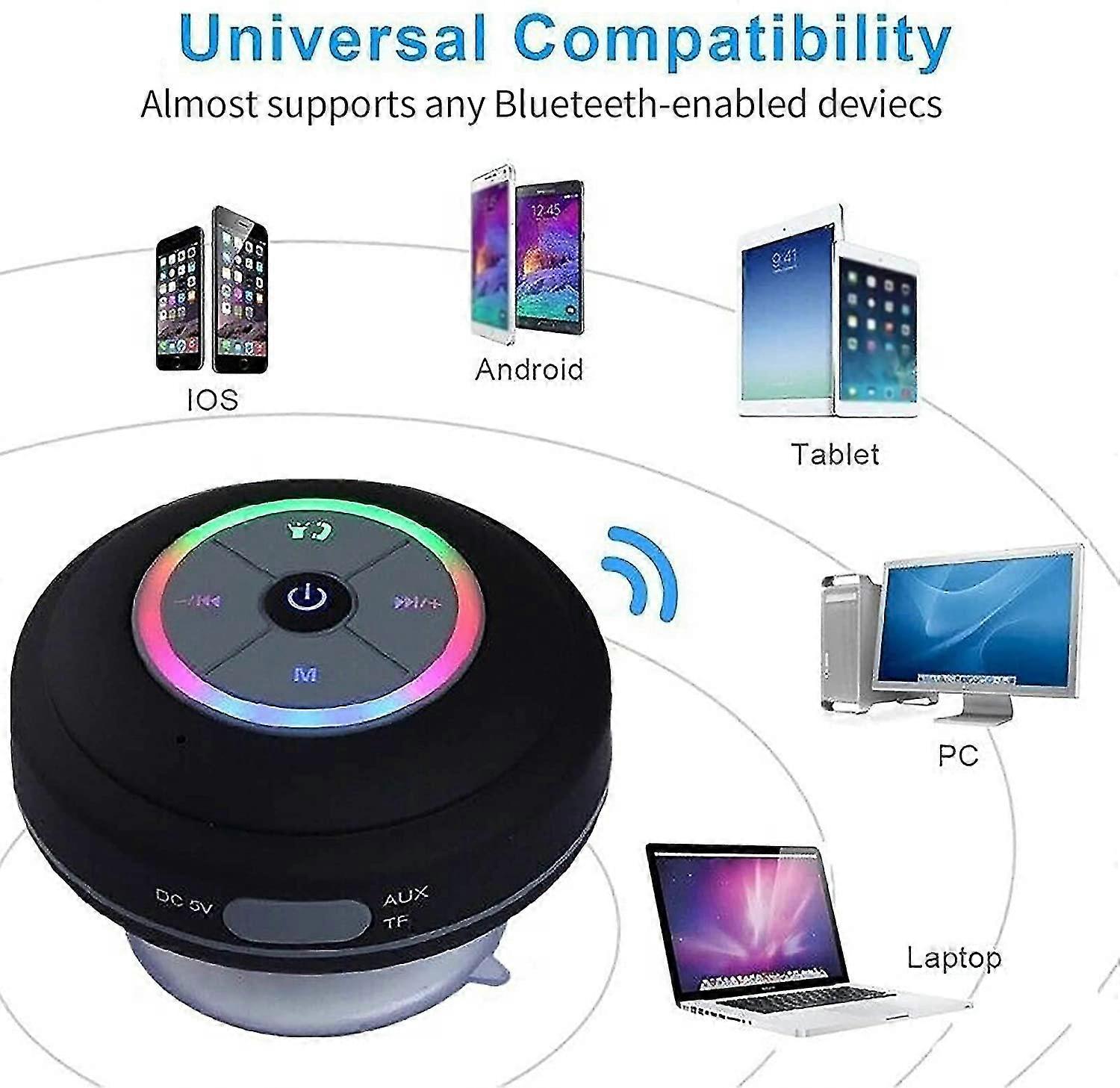 Bluetooth Shower Speaker, Ipx7 Bluetooth Shower Radio With Fully ...