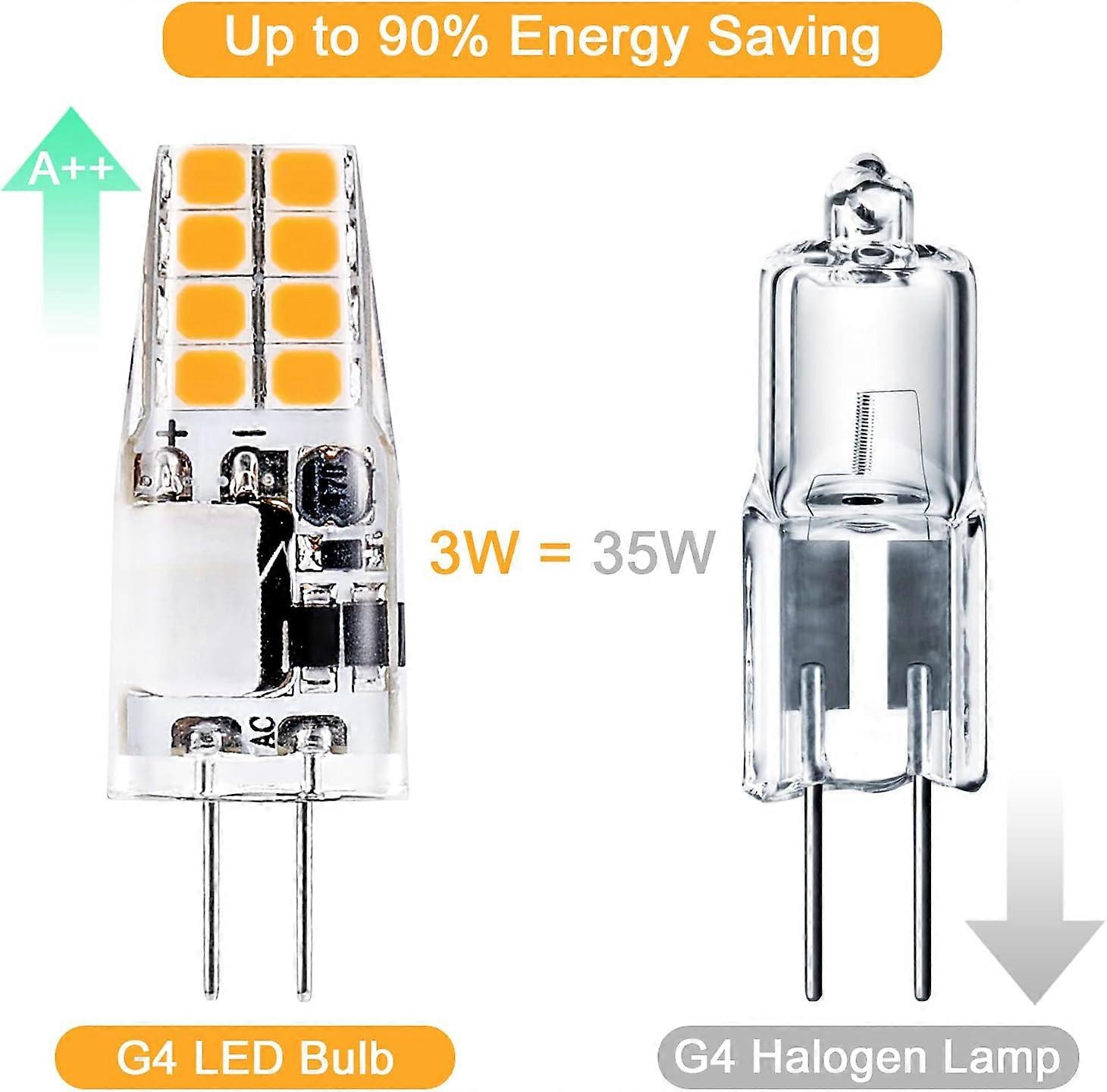G4 LED Bulb 12V, 3000K Warm White, 3W Equivalent to 35W G4 Halogen Bulb, 300 Lumens, Non ...