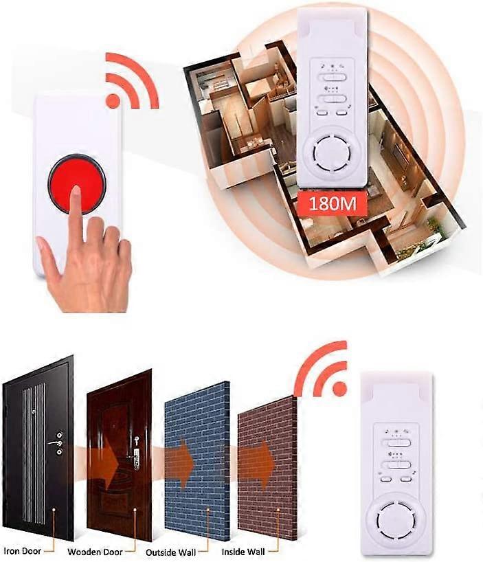 Home Alert Wireless Alarm Patient Elderly Personal Alarm System And ...