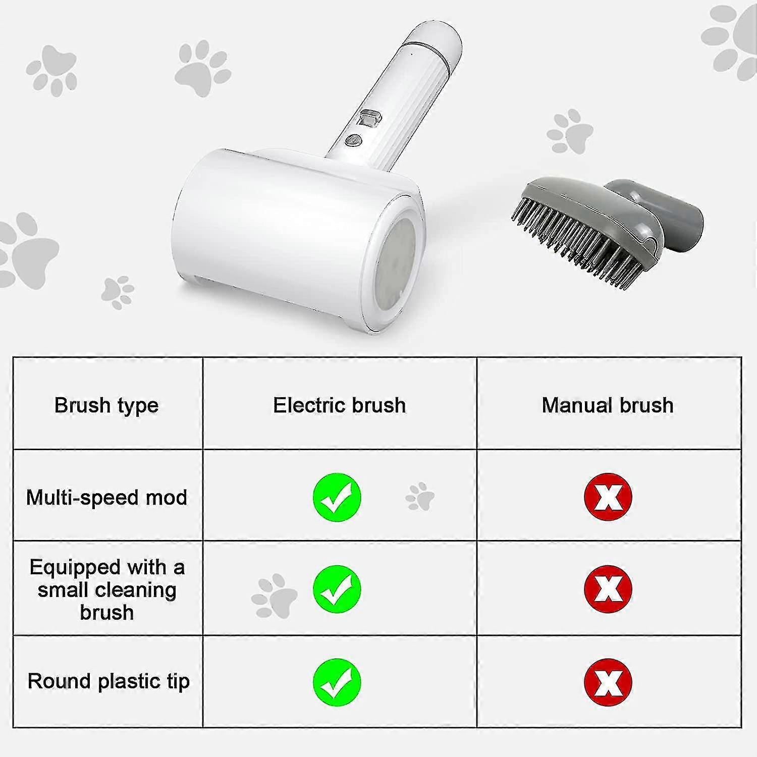 Electric Dog Brush For Long Haired Dogs Slicker Brush For Dogs Shedding ...