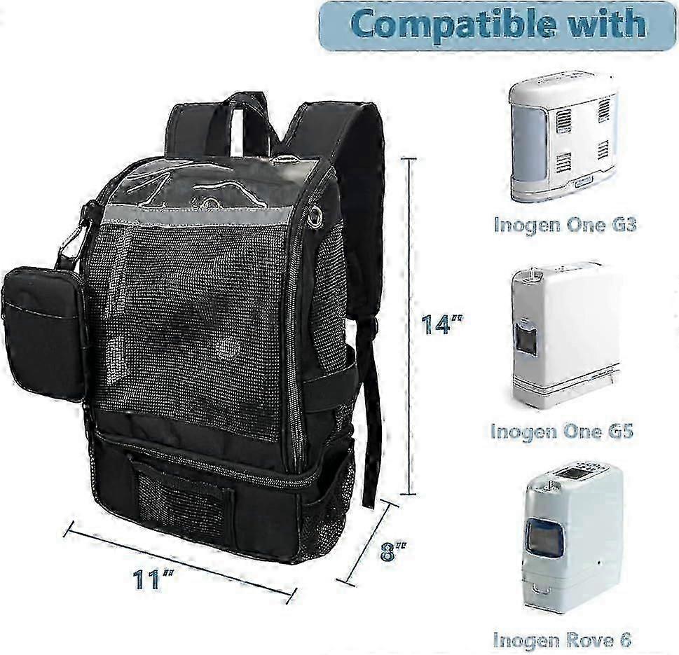 Inogen One G3 Portable Oxygen Concentrator Backpack - Travel & Mobility ...