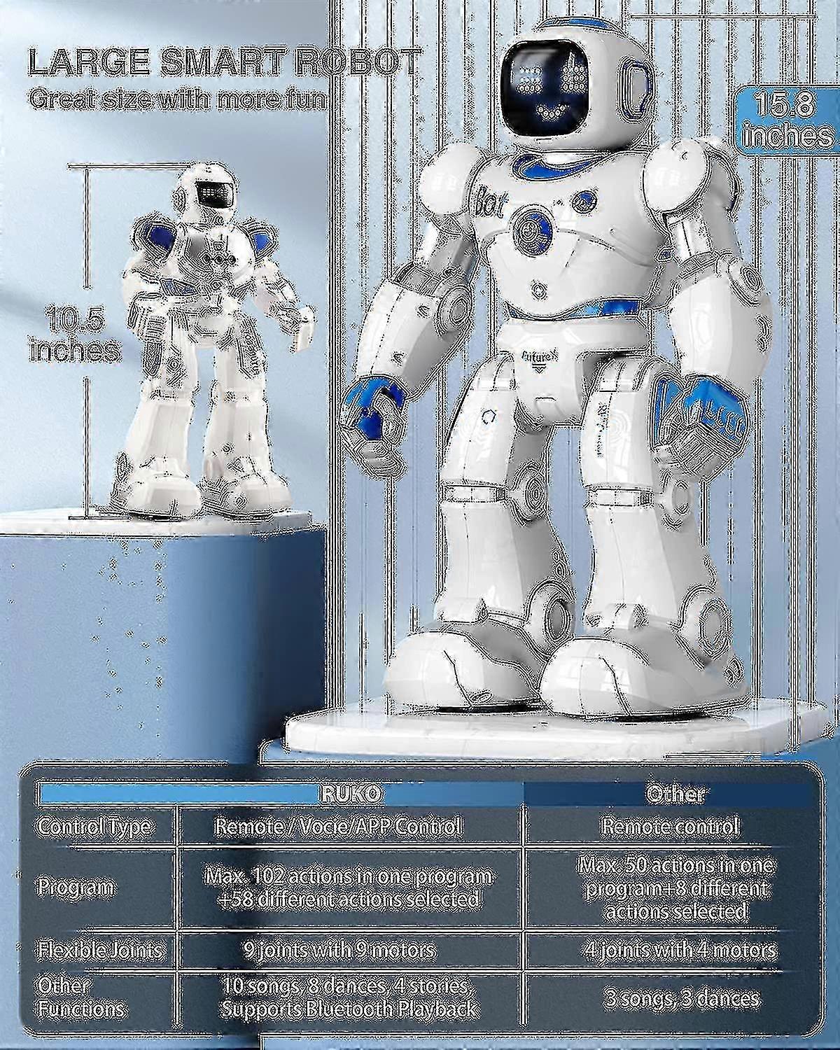 Large Programmable Interactive Rc Robot For Kids, Voice Control, App ...