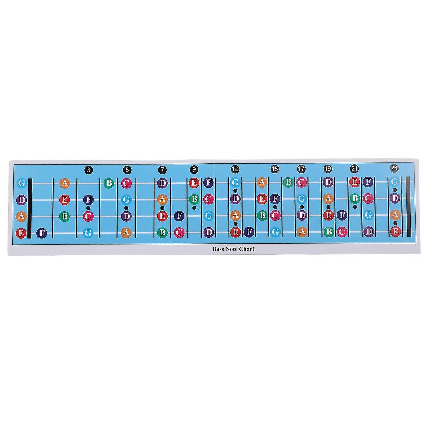Bass Guitar Fretboard Note Chart Color Coded Quick Learning 4 String ...