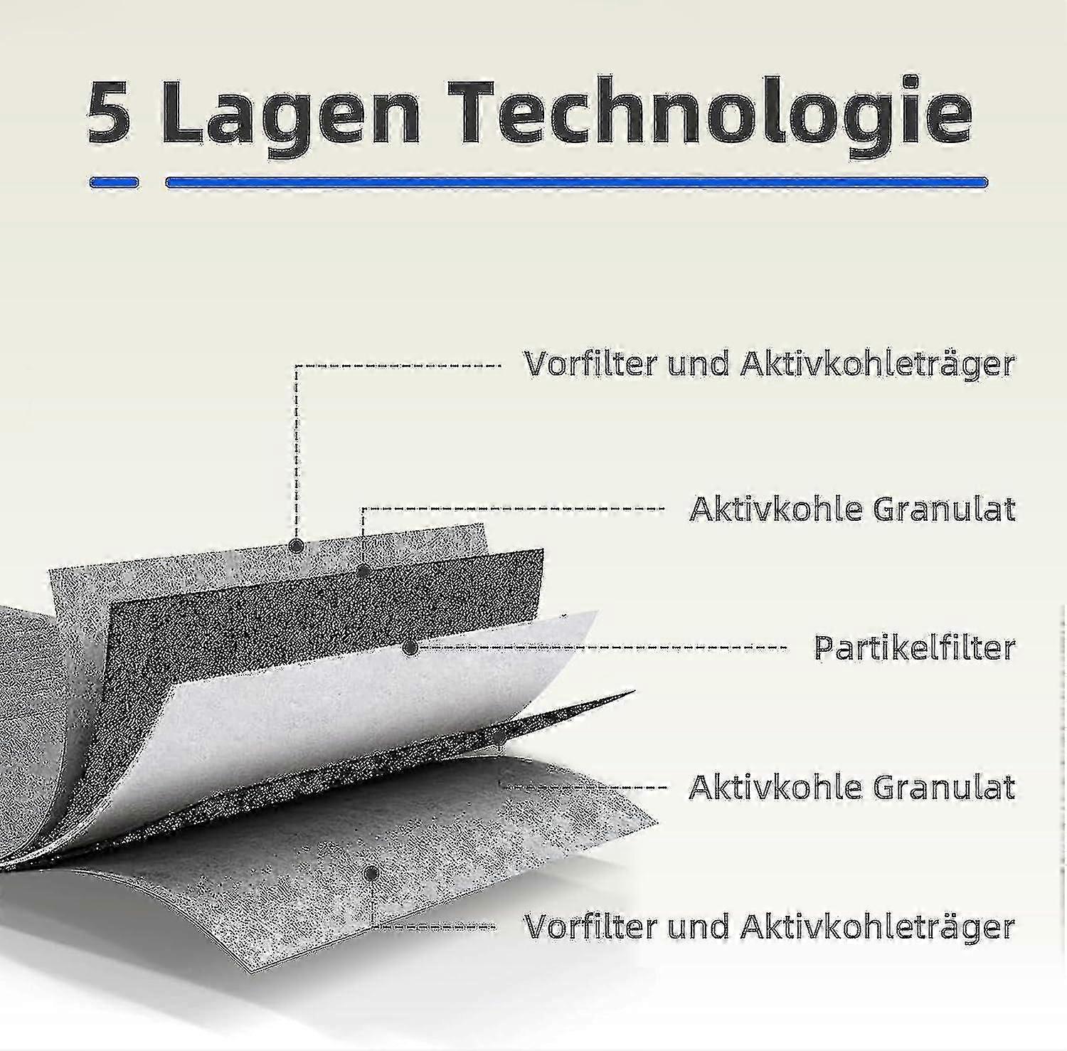 4pcs Activated Carbon Filters Compatible with Siemens Hz9vrcr0 / Bosch ...