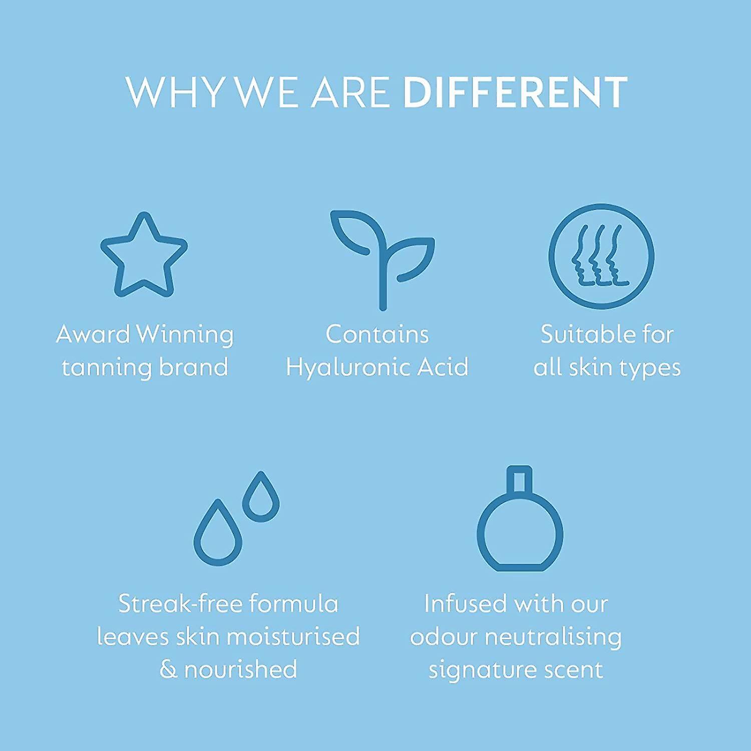 He-Shi H20 Glow Hyaluronic Facial Mist Self Tanning Water | Fruugo UK