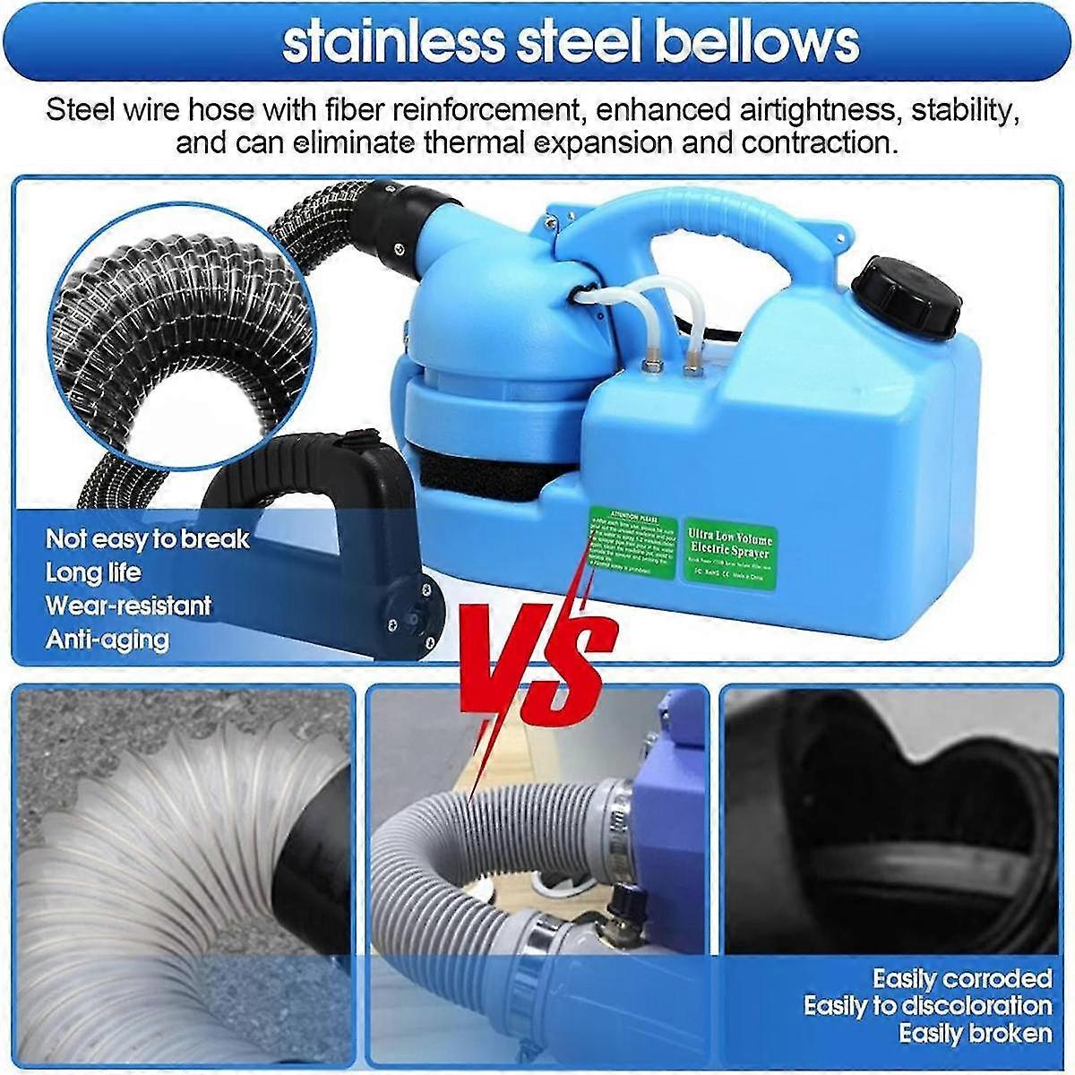 Electric ULV Fogger Sprayer, Portable Ultra Low Mist Fogger Sprayer for ...