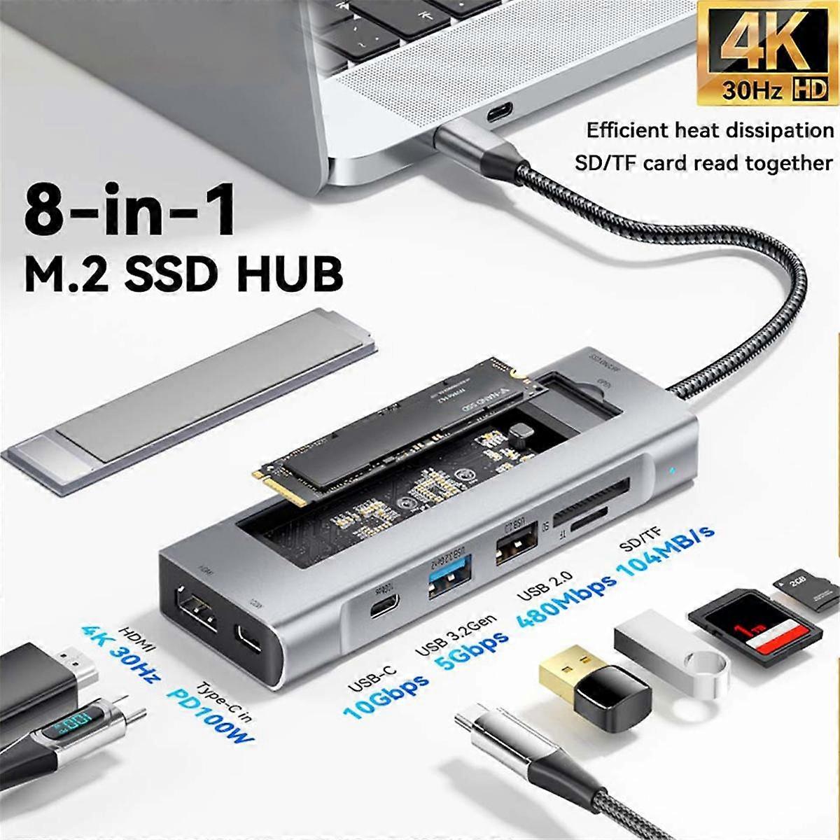 Eight in 1 USB HUB with Disk Storage Function M.2 SSD NVMe SATA Type-C ...