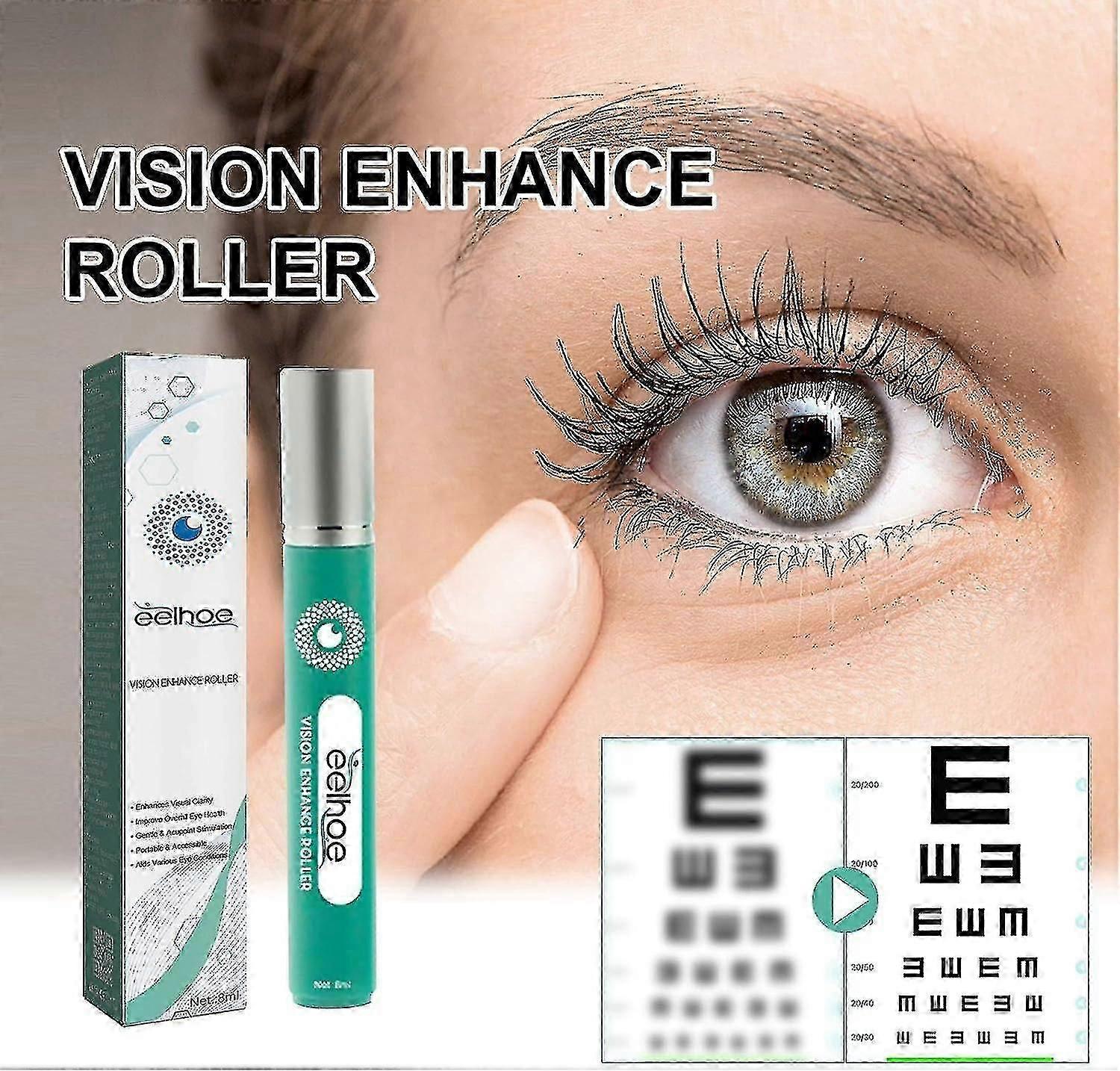 2pcs Vision Enhance Roller,eye Massage Roller,relieve Your Eye Strain ...