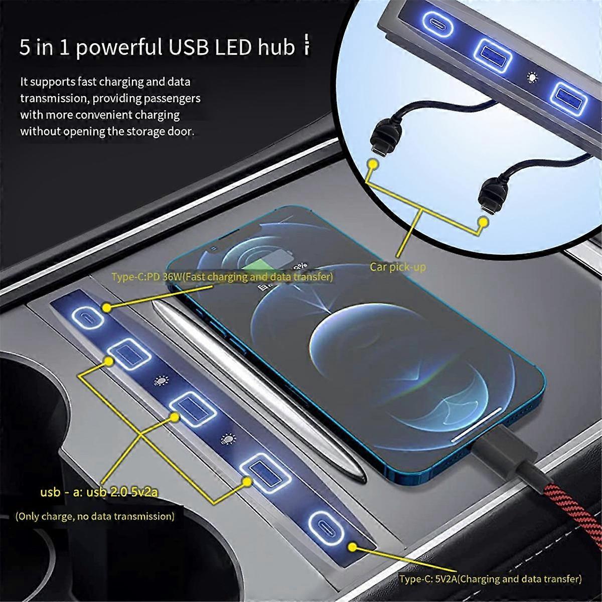 5 in 1 Docking Station 36W Quick Charger USB Shunt Hub Car Adapter ...