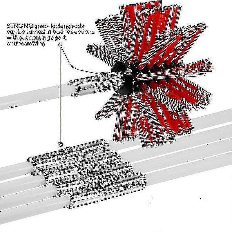 Professional Chimney Sweeping Kit 3.6m - Adjustable Nylon Chimney ...