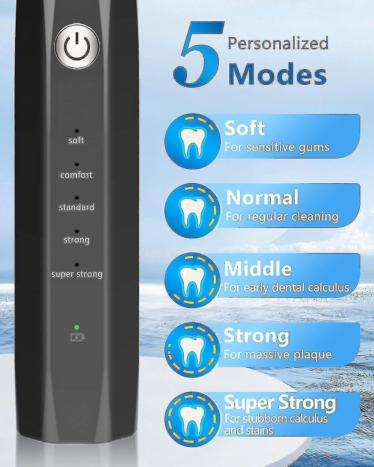 Dental Plaque Remover Ultrasonic Tooth Cleaner Tools | Fruugo UK