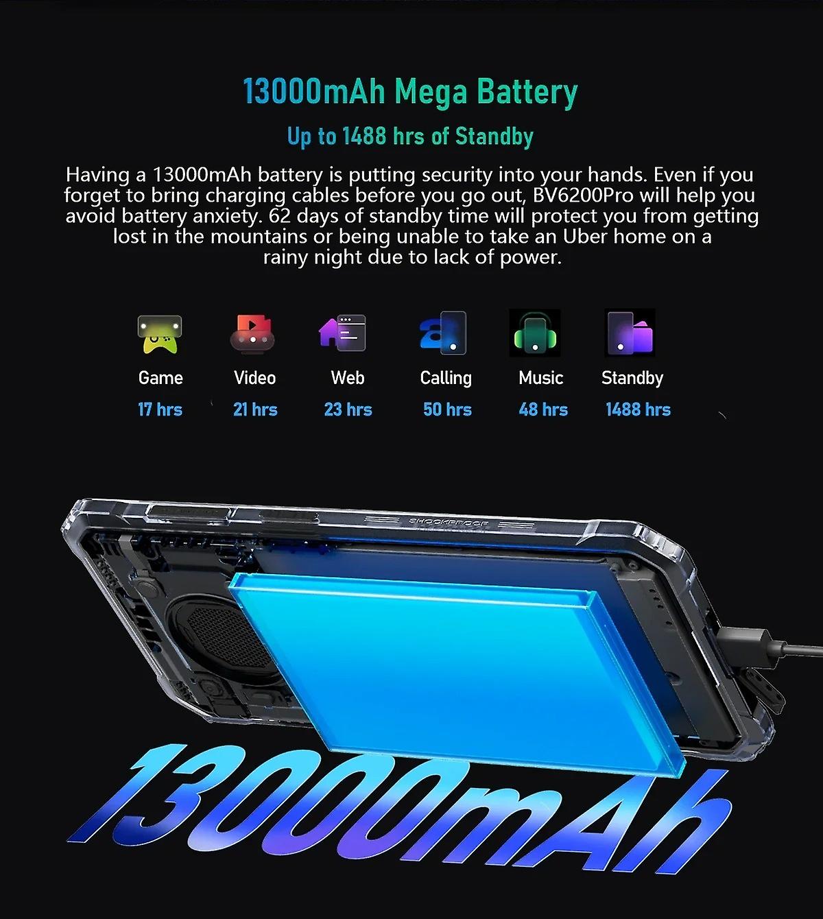 Blackview BV6200 Pro 4G Rugged Smartphone 13000mAh 6G+128G Orange | Fruugo AU