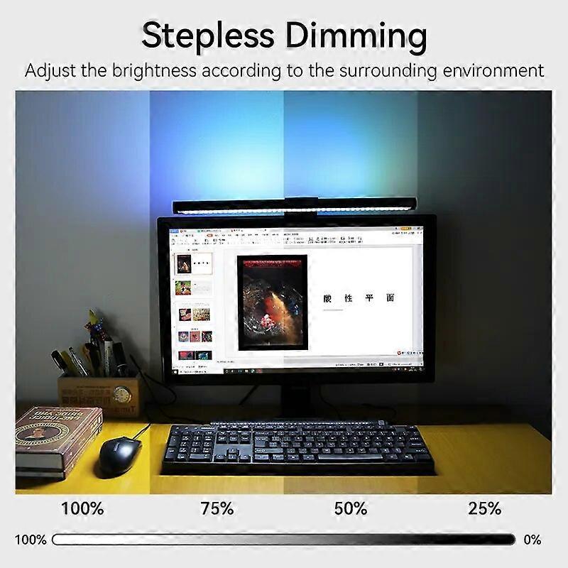 Stepless Dimming Led Desk Lamp For Computer Monitor Light Bar USB ...
