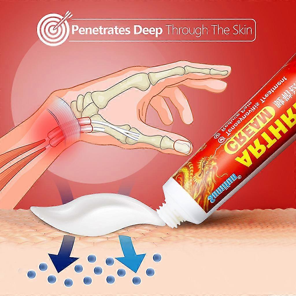 Arthritis Wrist Ointment Hand Wrist Thumb Finger Muscle Sprain Knee ...