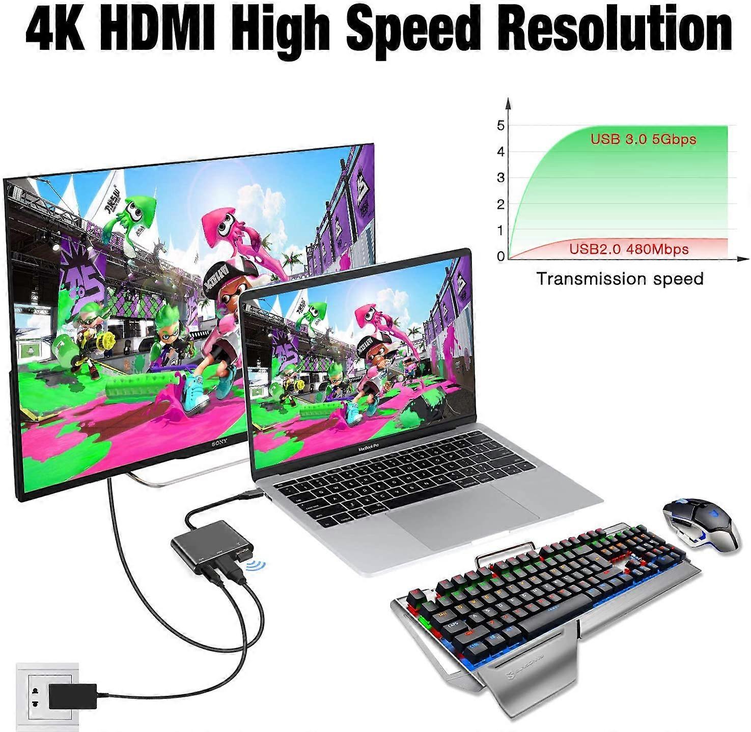 Switch HDMI Adapter Hub Dock, Portable TV Docking Station for Nintendo ...