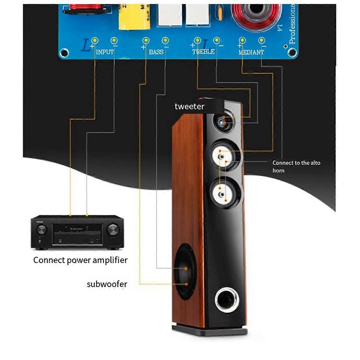 KTV Stage Professional Speaker Crossover Triple Crossover Crossov High ...