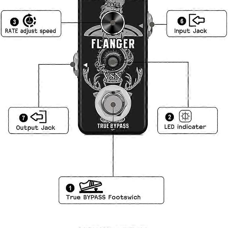VSN Guitar Flanger Pedal for Analog Effect Pedals Flanger Classic Metal Sounds Flanger Effect as ...