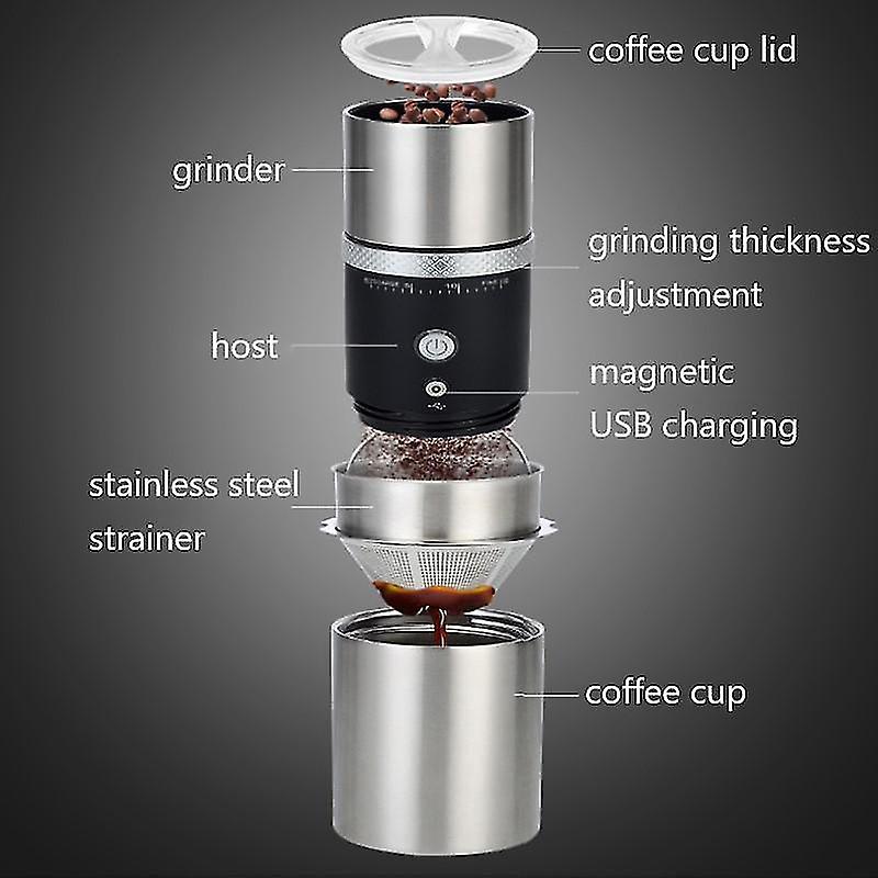 Coffee grinders coffee grinder usb electric coffee bean grinder ...