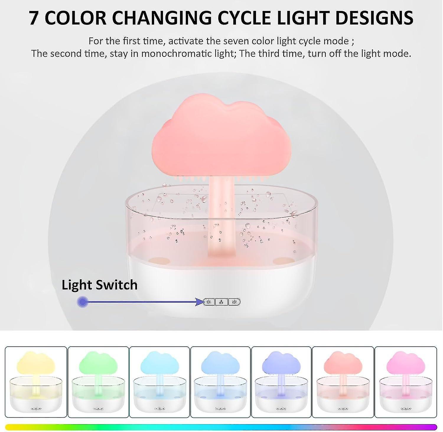 Rain Cloud Humidifier Water Drip 200ml, Led Cloud Rain Aromatherapy ...