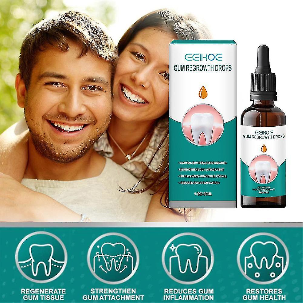 Quickly Gum Repair Serum Drops Relieve Receding Gum Periodontal ...