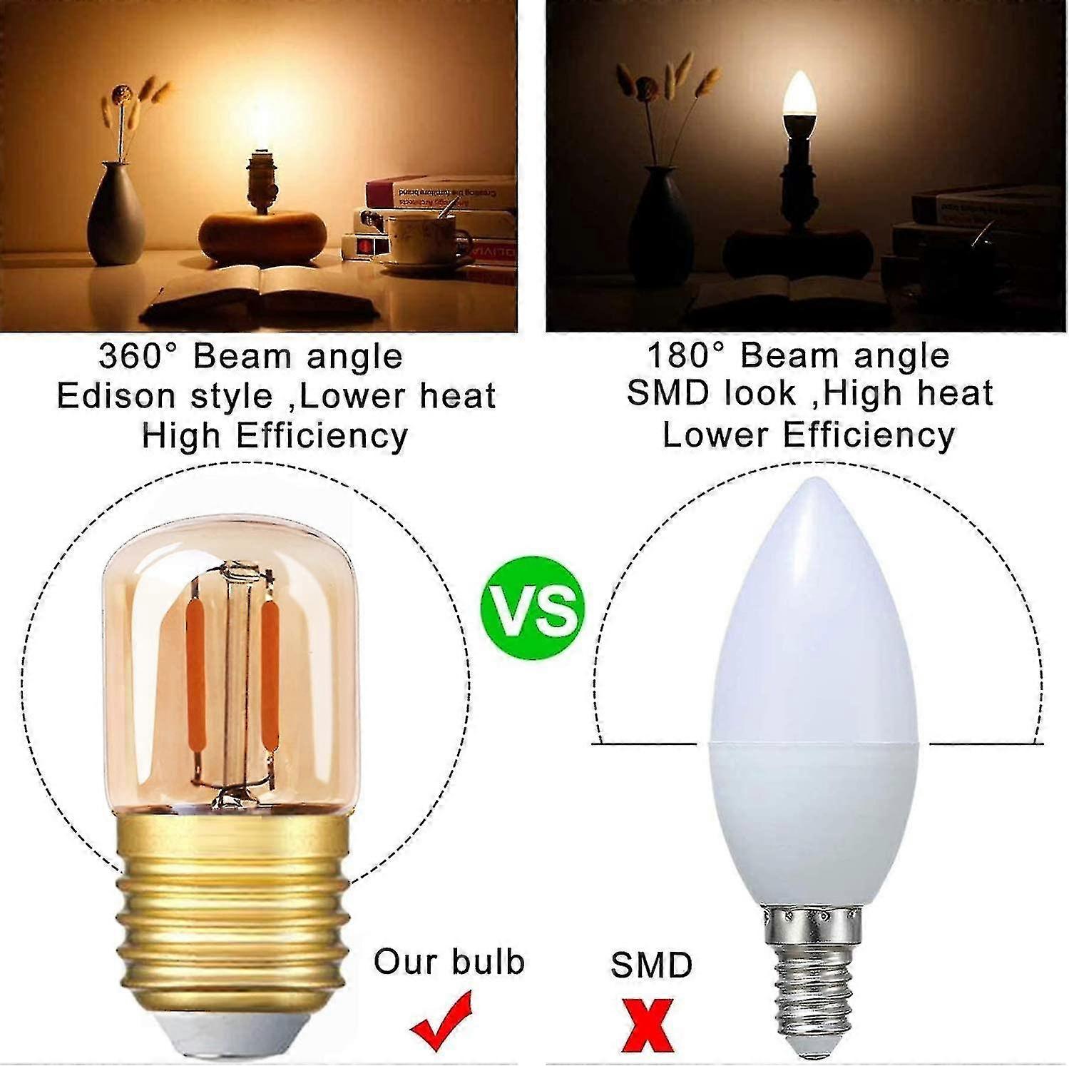 12 Pack Mini Tubular Led Light Bulb,1w T28 Edison Led Filament Bulb E27 ...