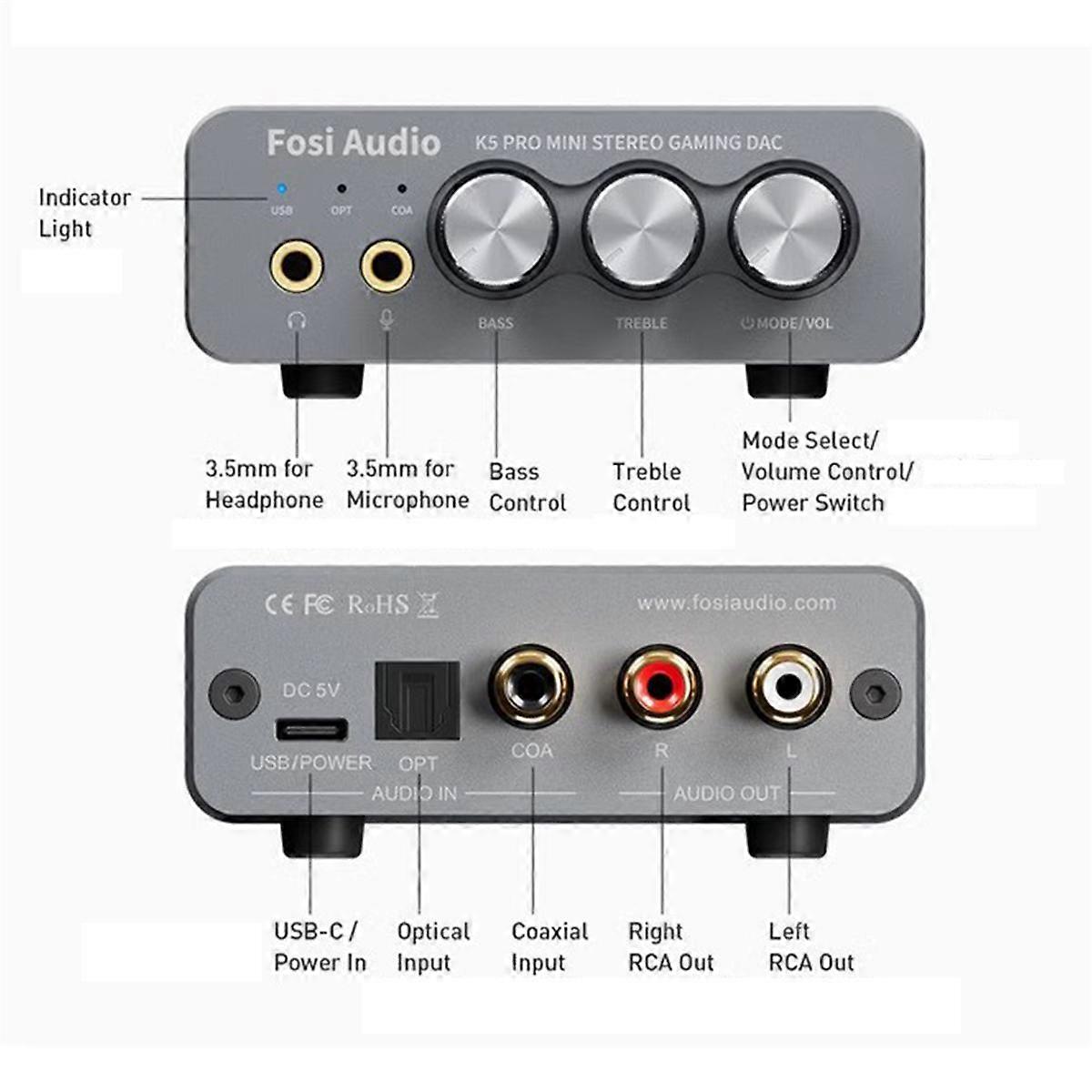 K5 PRO USB Gaming DAC with Microphone Headphone Amplifier Mini Audio ...