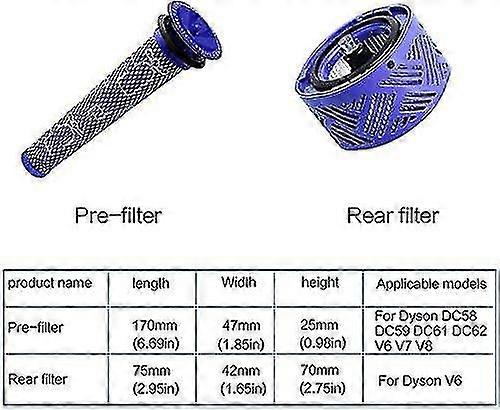 Blue Power Post-motor V6 Hepa Filter & V6 V7 V8 Vacuum Pre-filter ...