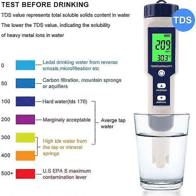 Pool Salt Tester, Digital Salinity Meter, High Accuracy 5 In 1 Salinity ...