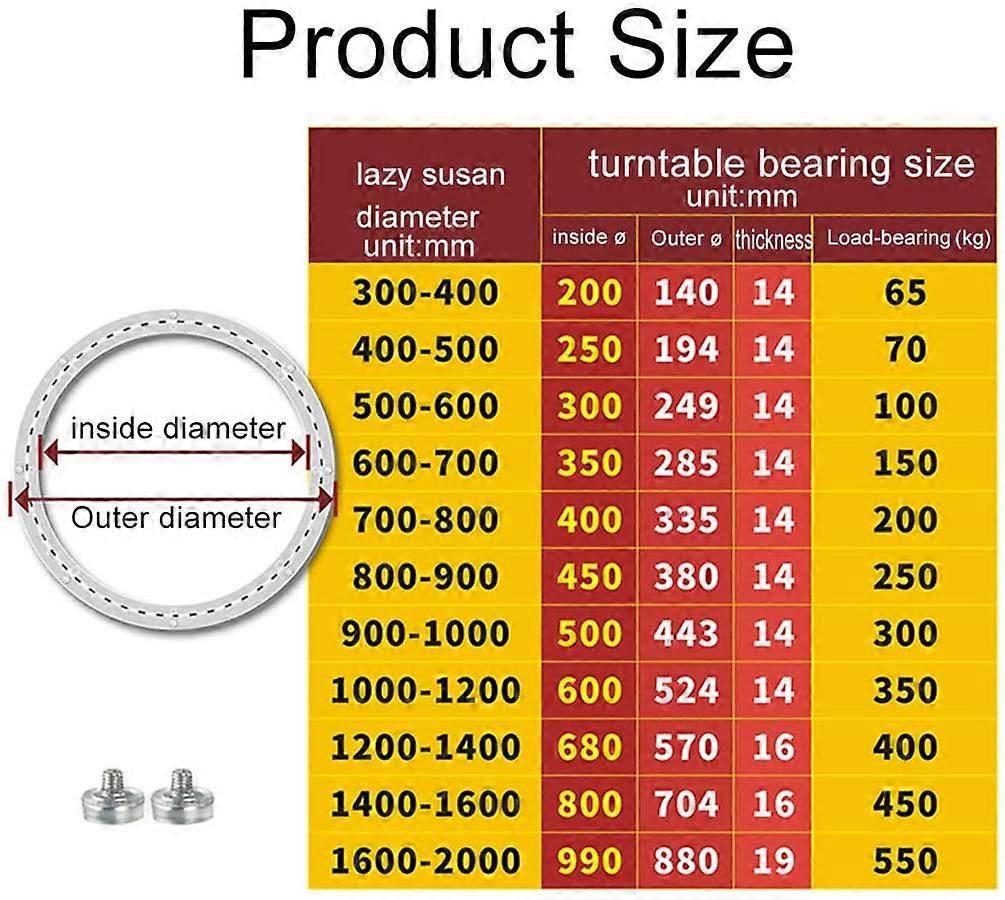 Metal Turntable Bearing, Round Swivel Base, 360 Rotatable, Single Row ...