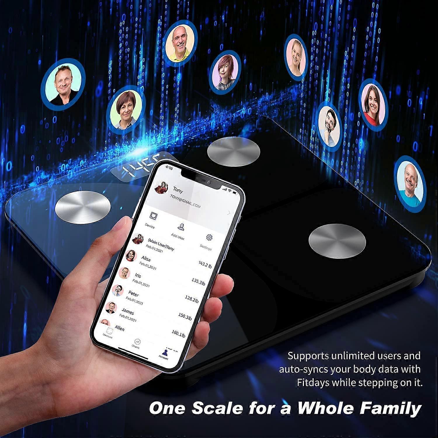 Scales for Body Weight - Smart Body Fat Scales Composition Analyzer Monitor, High Precision ...