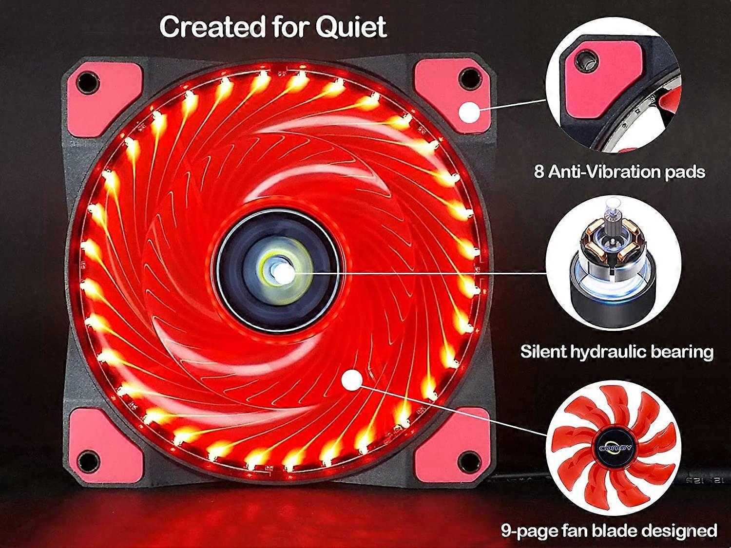 (2 Pack)Silent Series 120mm Case Fan for Computer Case- Red, LED PC ...