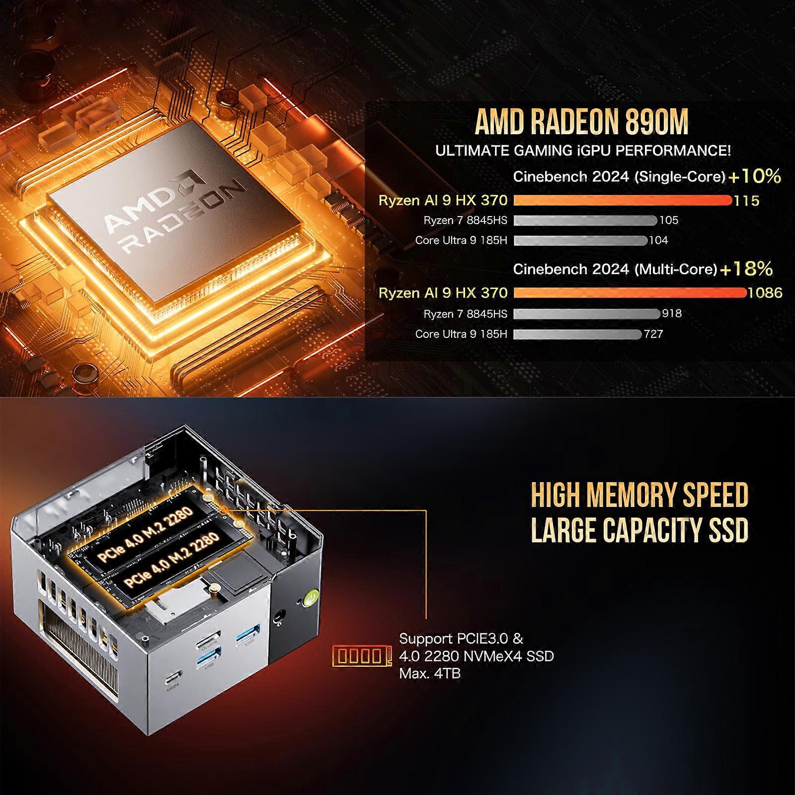 GMKtec EVO-X1 AI Mini PC, AMD Ryzen AI 9 HX 370, Radeon 890M, Oculink ...