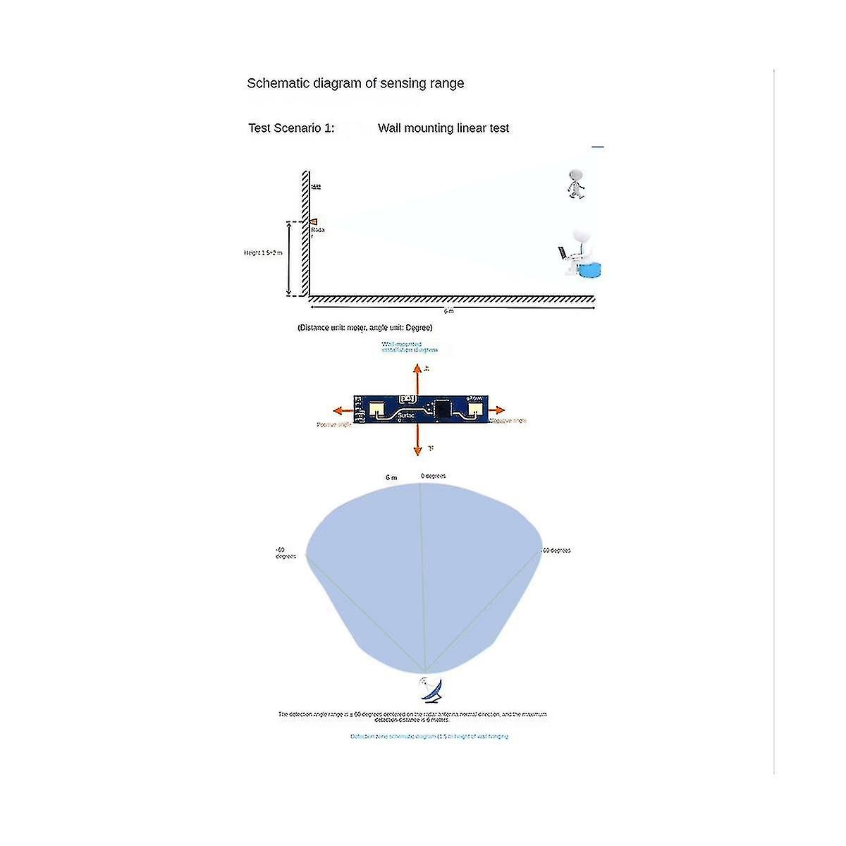 Mini Hlk-ld2410b High-sensitivity 24ghz Human Presence Status Sensing ...