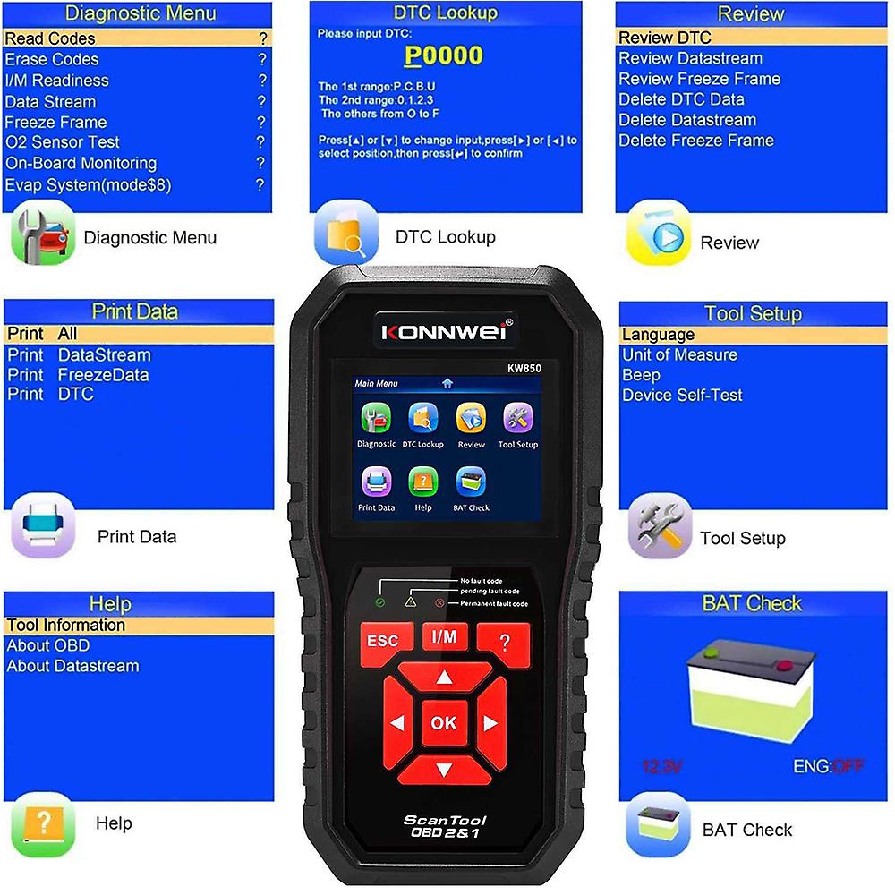 For Konnwei Kw850 Professional Obdii Car Diagnostic Scanner Tool Engine ...