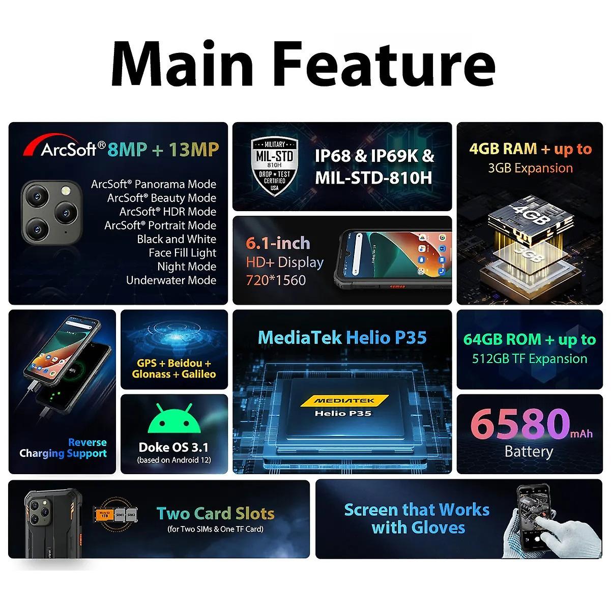 Blackview BV5300 Pro ArcSoft Rugged Smartphone Octa Core 6580mAh 6.1 Inch 4+64GB | Fruugo UK