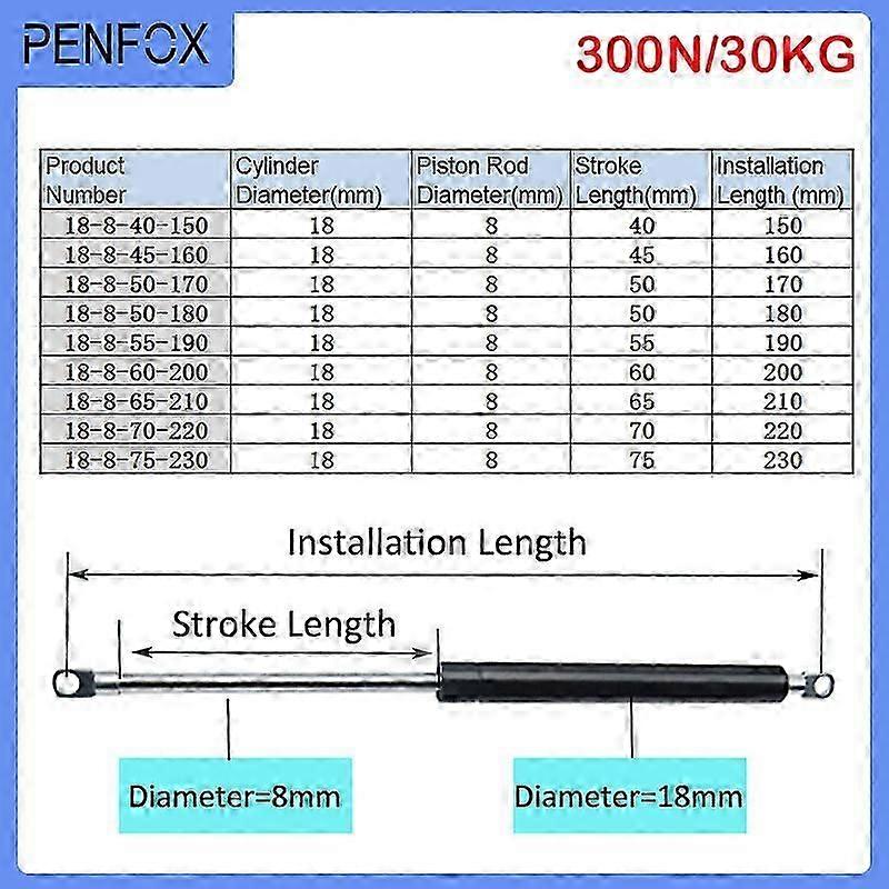 1PC 150-230mm 30kg/300N Universal Strut Bars Gas Spring Support Boot ...
