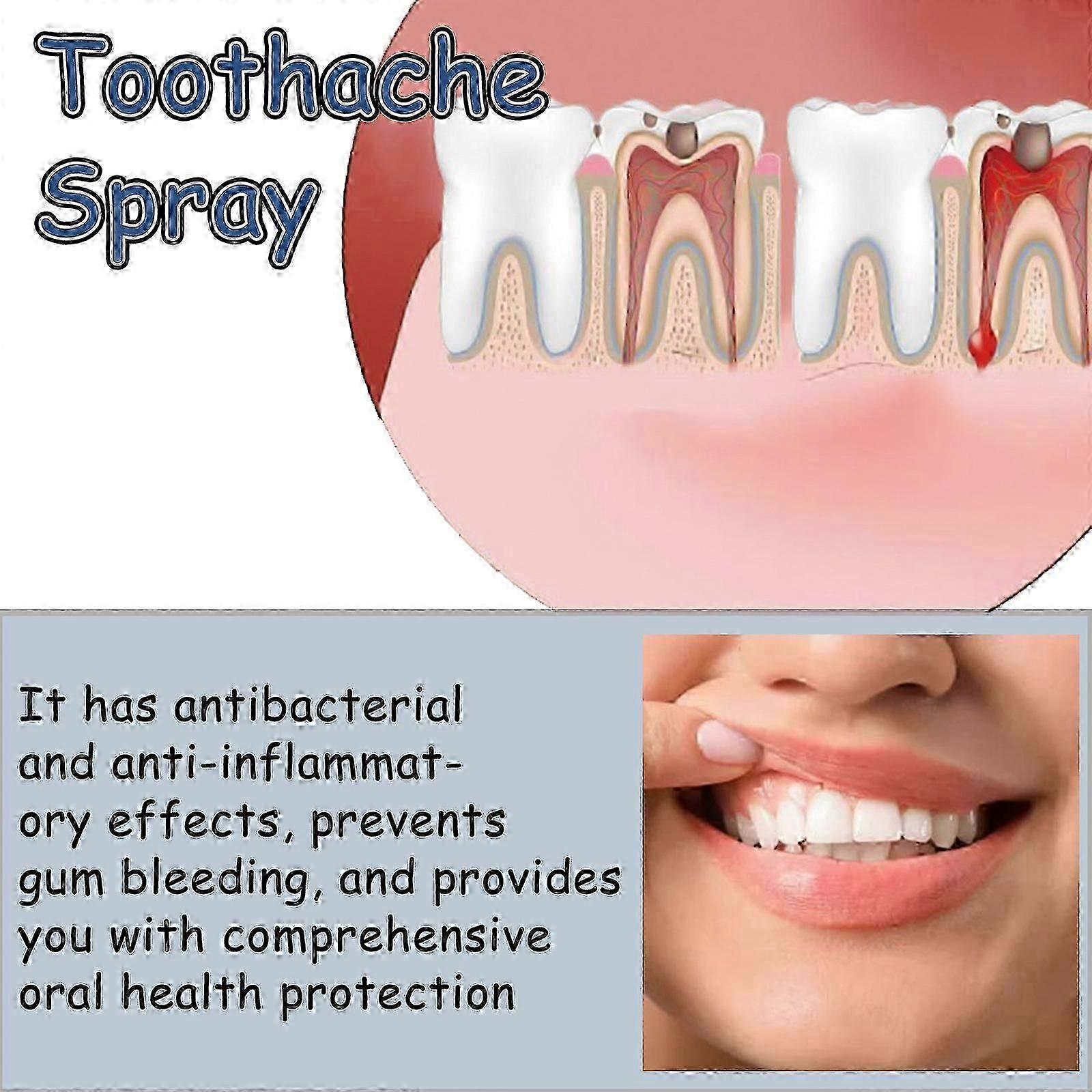 Oral Rinse for Gum Disease and Gingivitis Treatment, Swollen Gums ...
