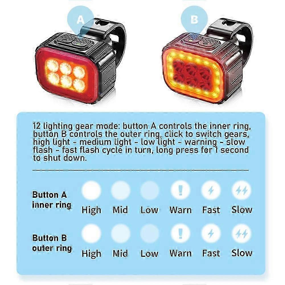 Bike Light Set Super Bright,Bike USB Rechargeable LED Light,Bike Light for Night Riding,Bike ...