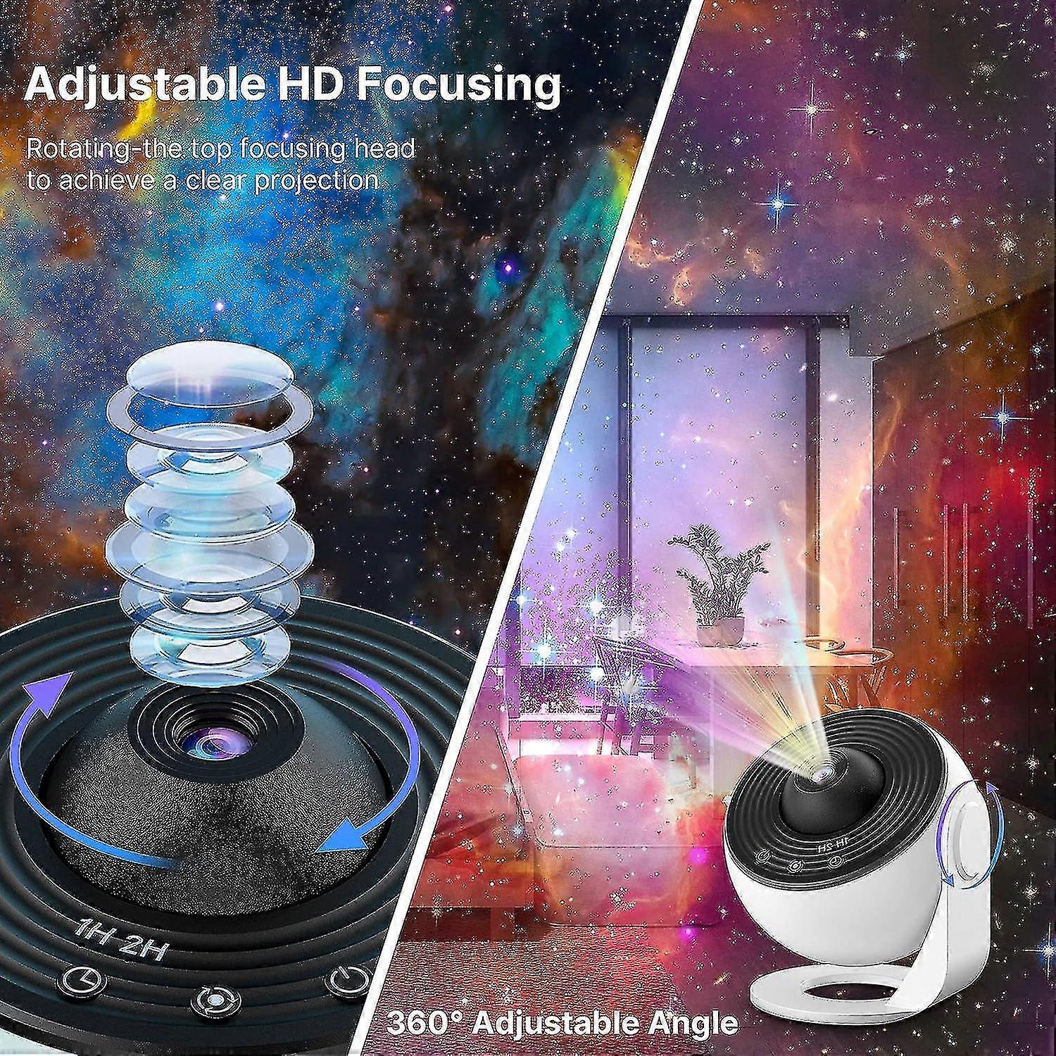 Planetarium Star Projector, Galaxy Projector, Realistic Starry Sky ...