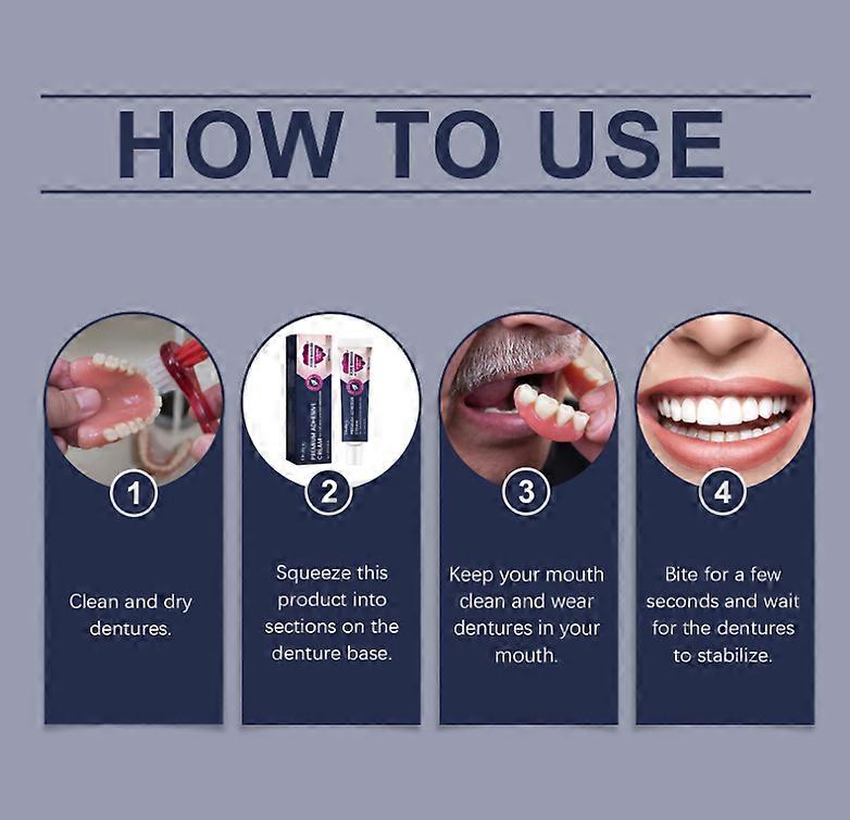 Denture Fixing Adhesive Improve The Comfort Of Denture Wear Prevent ...