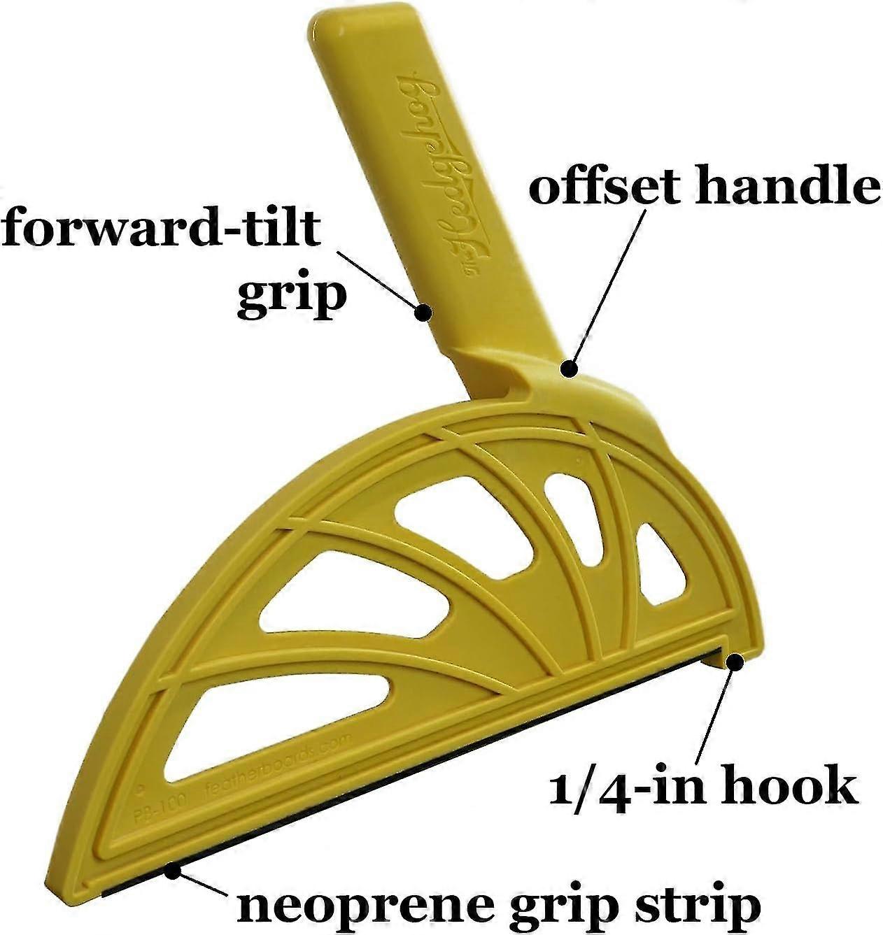 Push Block For Table Saws, Router Tables, And Jointers - Offset Handle ...