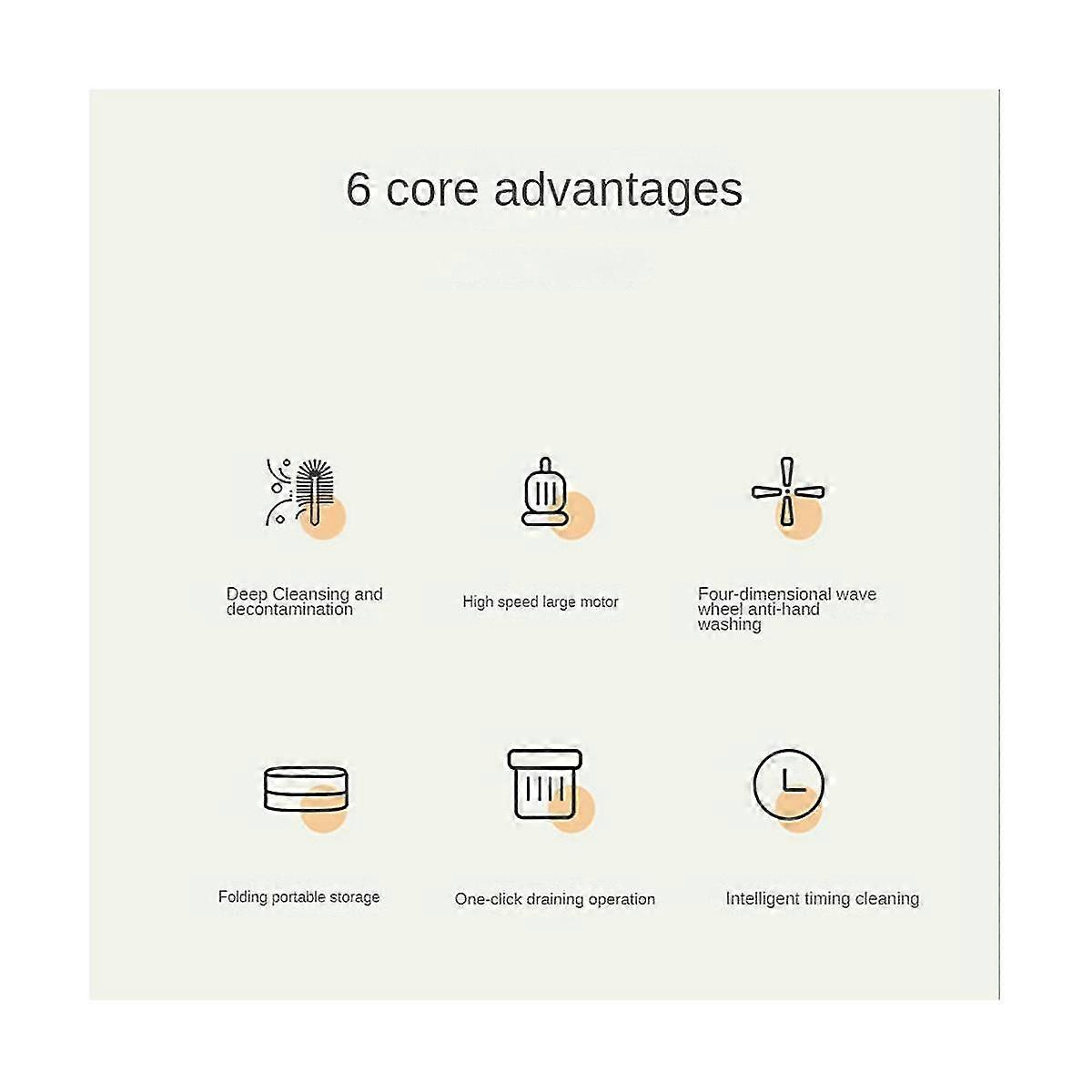 Portable Washing Machine 6.5l High Capacity Washer Half Automatic Wash ...