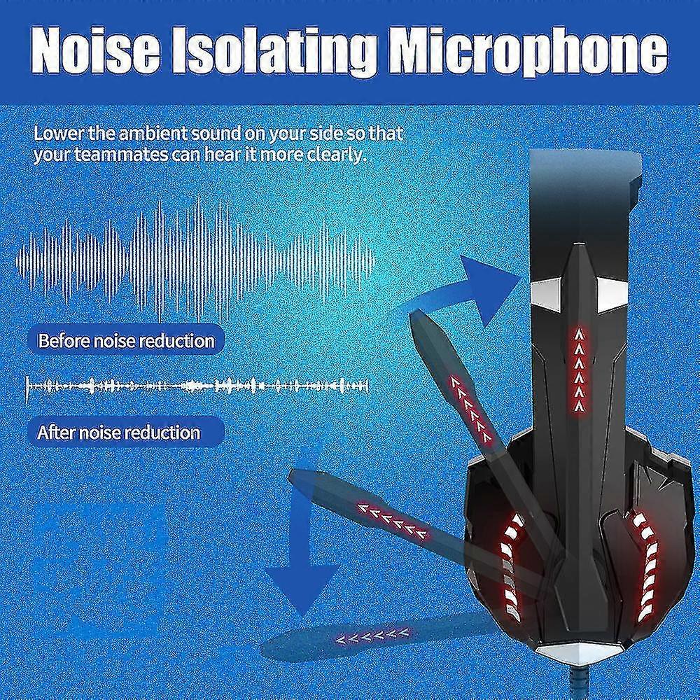 Python Fly G9000pro Gaming Headset With Noise Isolating 120-degree ...