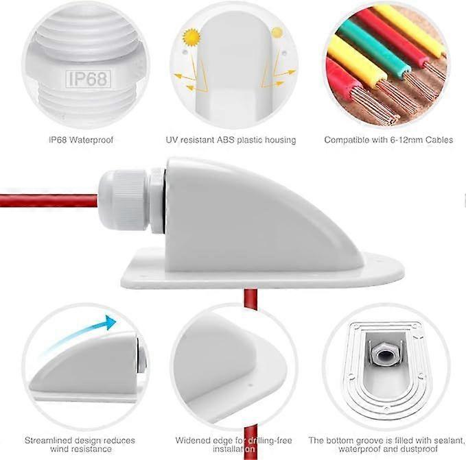 Waterproof Cable Entry Gland, ABS Solar Wire Cable Entry Plate for All ...