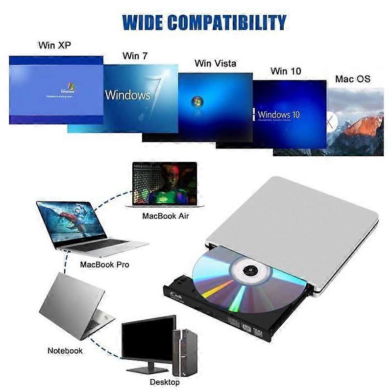 External Blu Ray CD DVD 3D 4K USB 30 Burner Drive Portable Blu-Ray ...