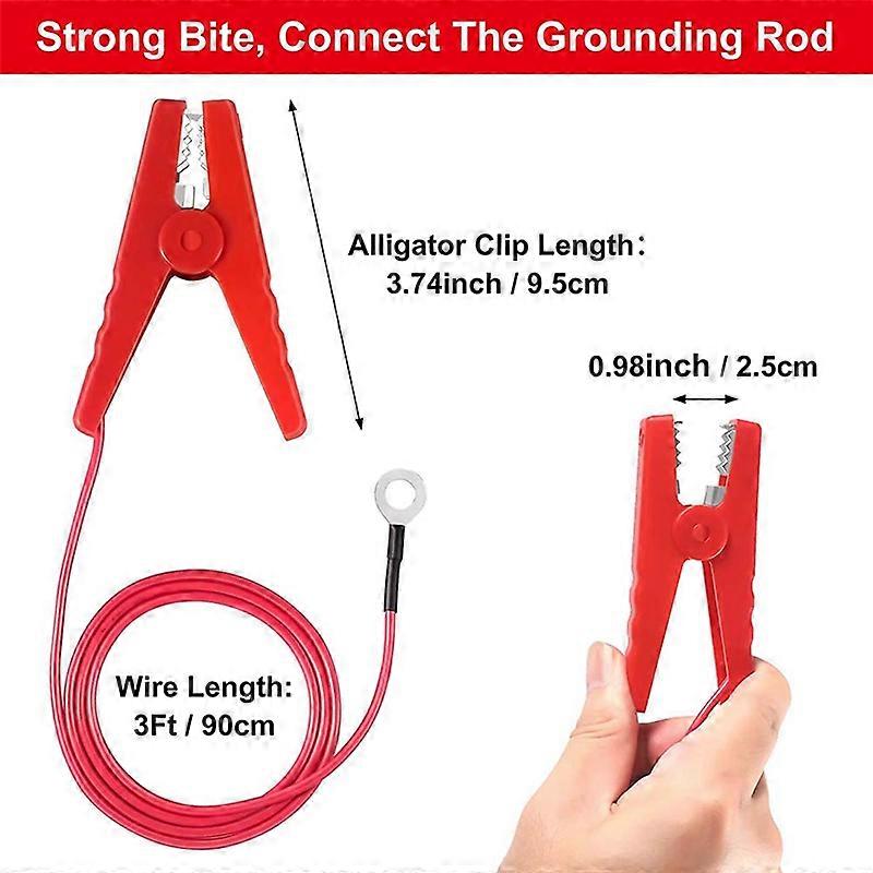 Electric Fence Wire Connect the and Electric Fence Charger, Electric ...
