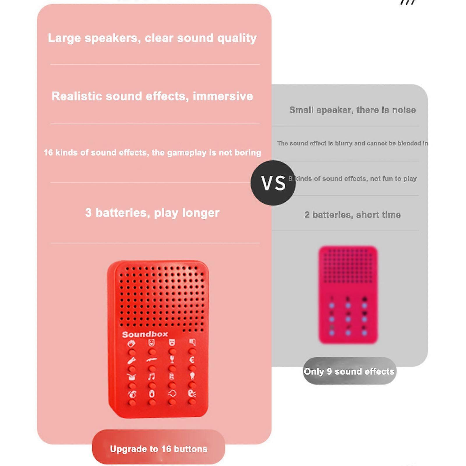 New 16 Sound Effects Funny Sound Maker Machine, Portable Electronic ...