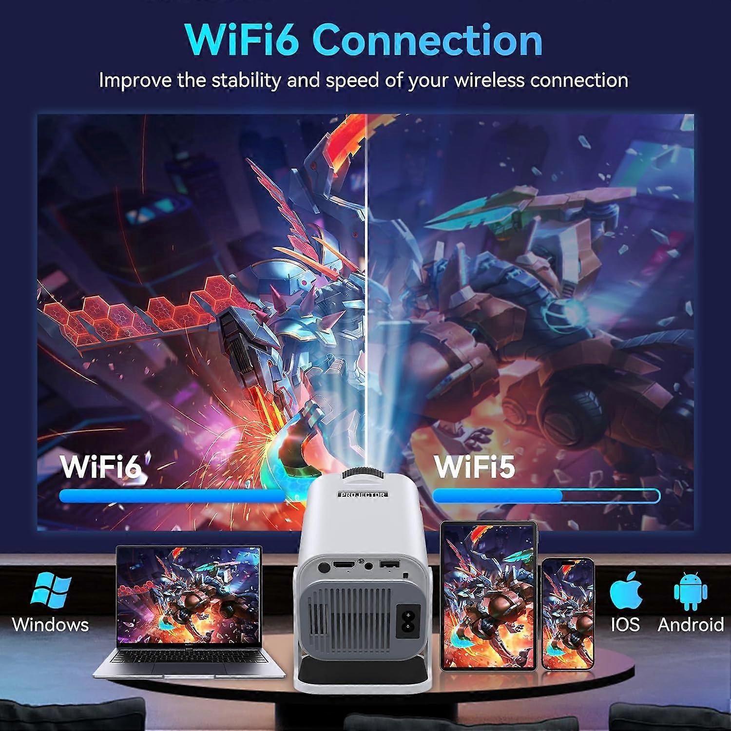 Smart Mini Projector with Android 11.0,2024 Upgraded Portable Projector ...