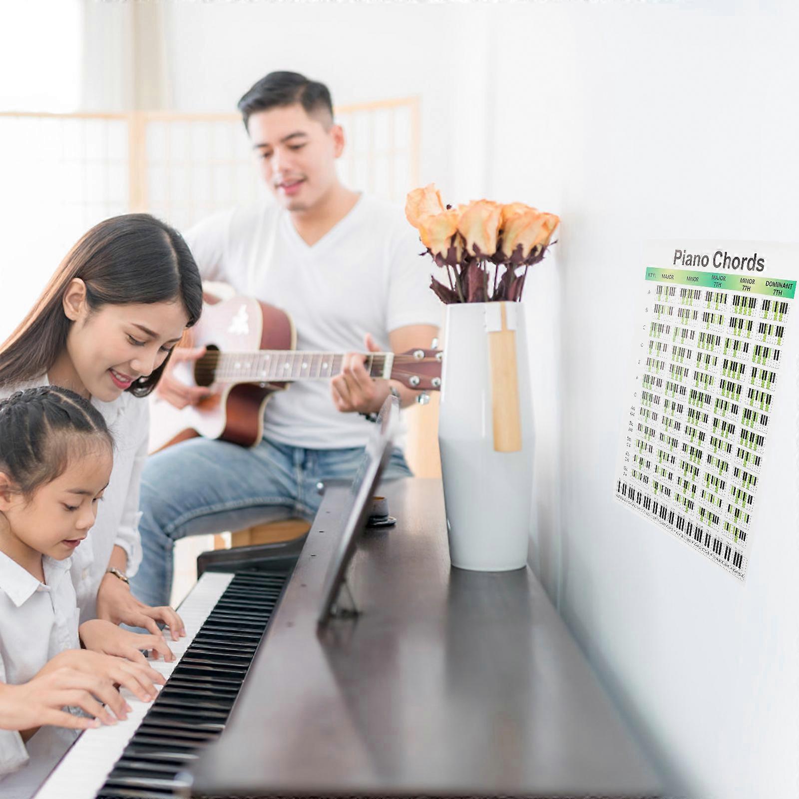 Keytar Kids Piano Chord Diagram Piano Chord Sheet Piano Progression ...